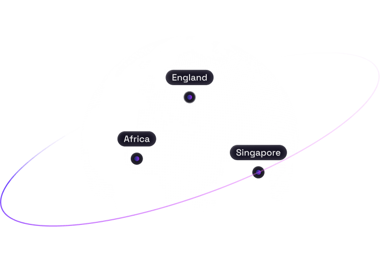 Dedicated Server – Hostingard