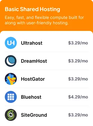 Web Hosting Business – Hostingard